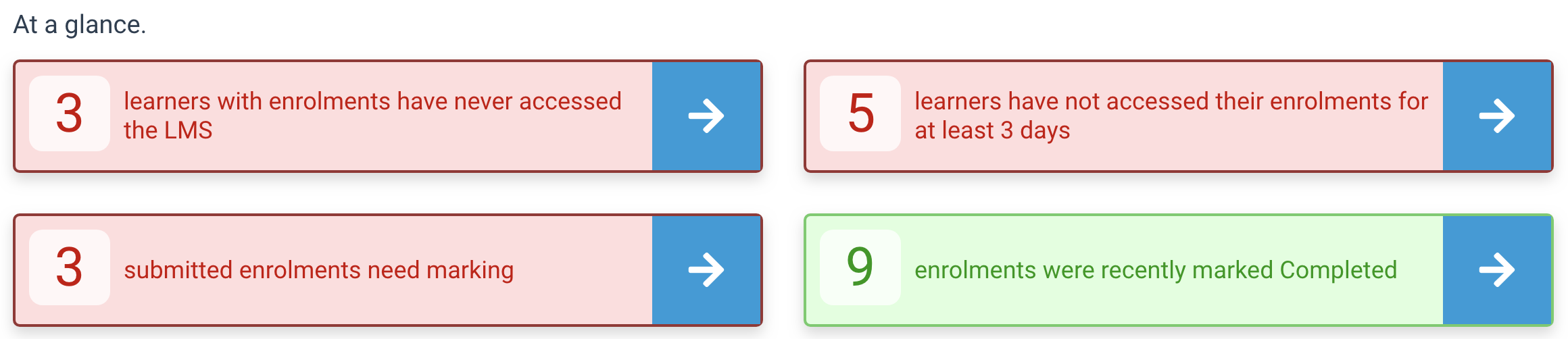 Obtaining reports from Catapult LMS – Catapult